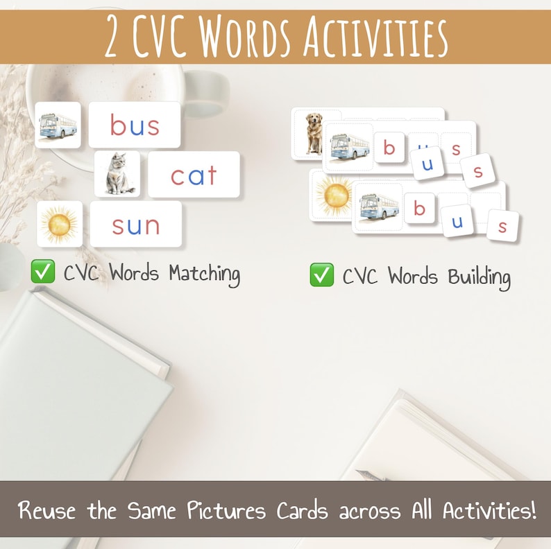 Syllable Sorting Activity | Phonics Cards | Sort the Words | Syllables ...