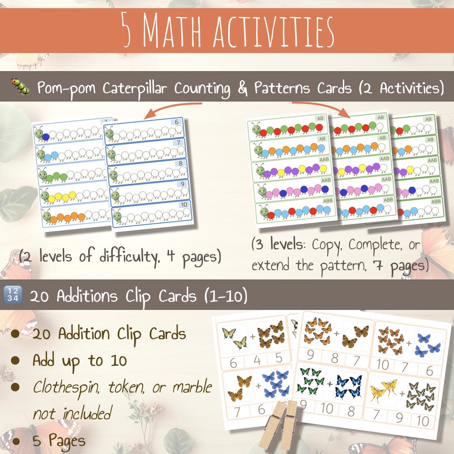 Butterfly Unit Study | 12 Hands-on Montessori Spring Activities PDF ...