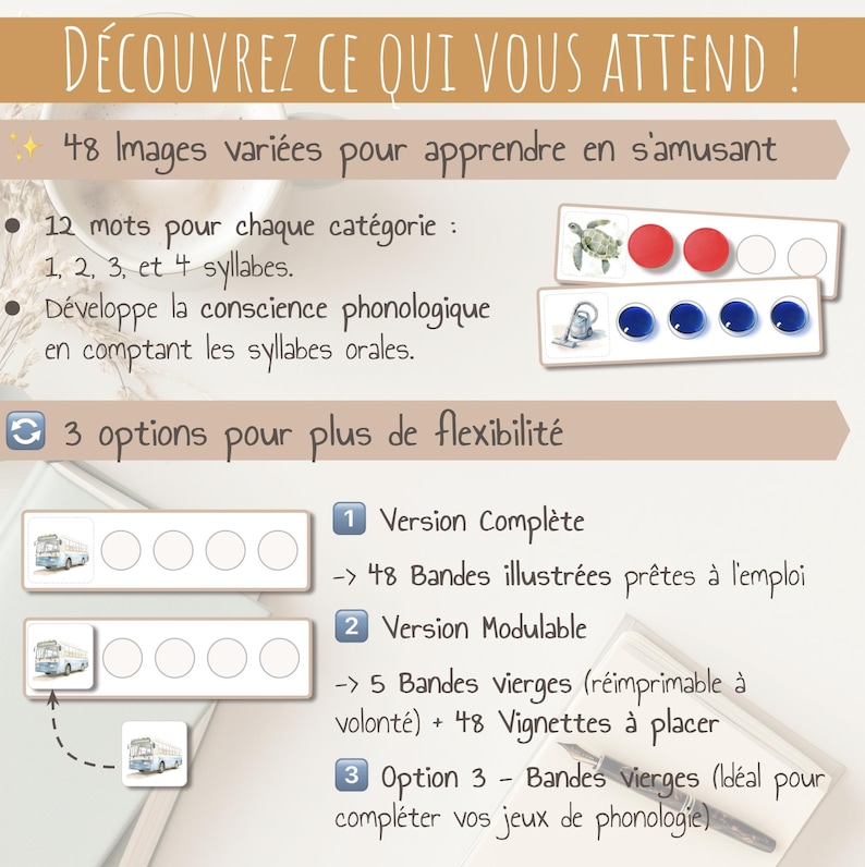 French Syllable Counting Cards | Phonics Cards | Syllable Activity ...
