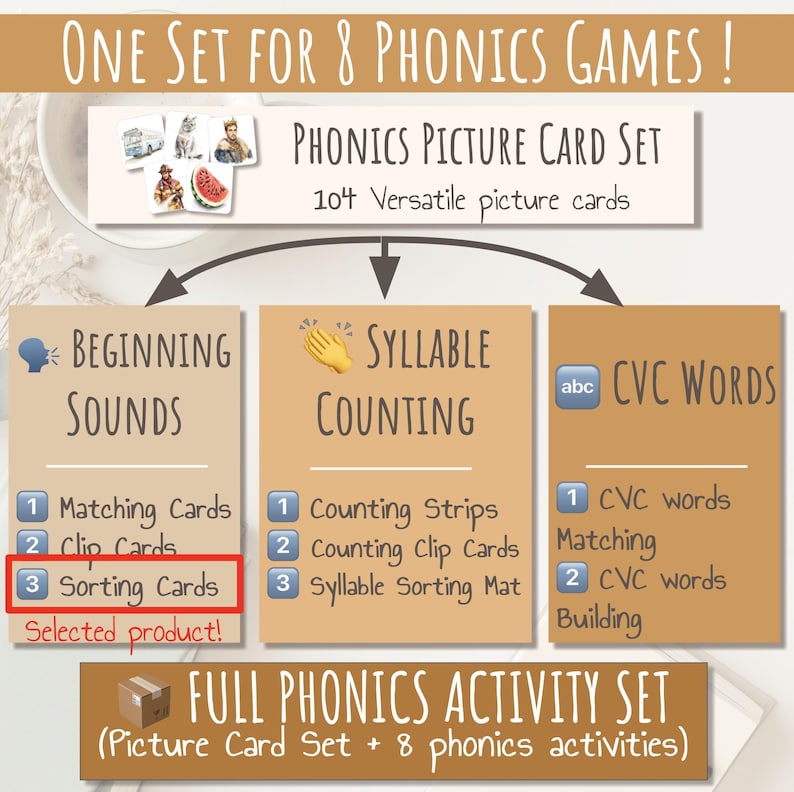 Beginning Sounds Sorting Activity | Matching Initial Sounds | Phonics ...