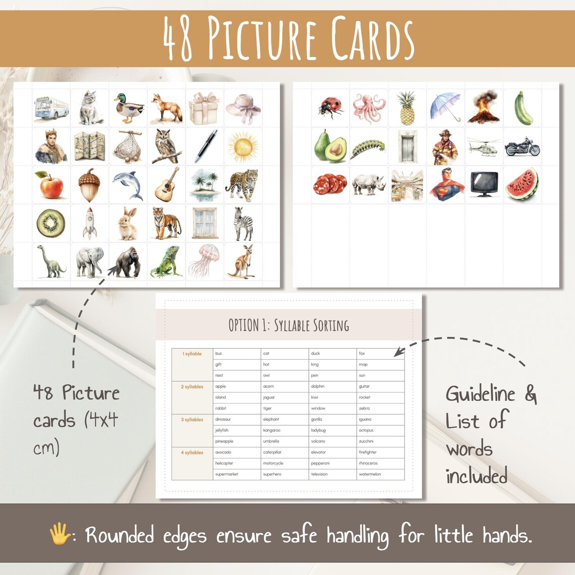 Syllable Sorting Activity | Phonics Cards | Sort the Words | Syllables ...