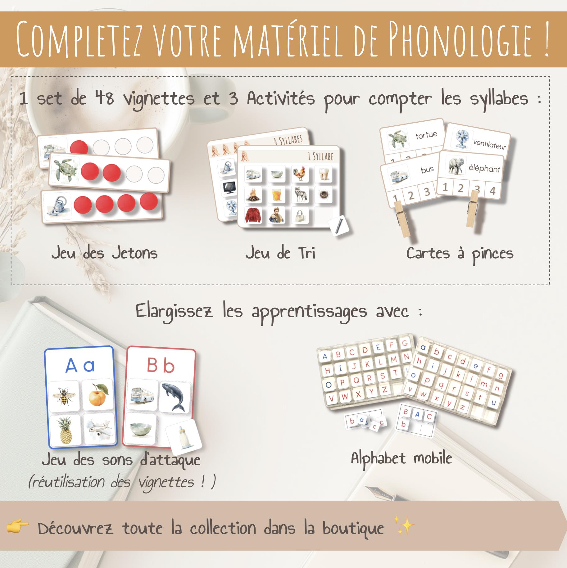 French Syllable Counting Cards | Phonics Cards | Syllable Activity ...