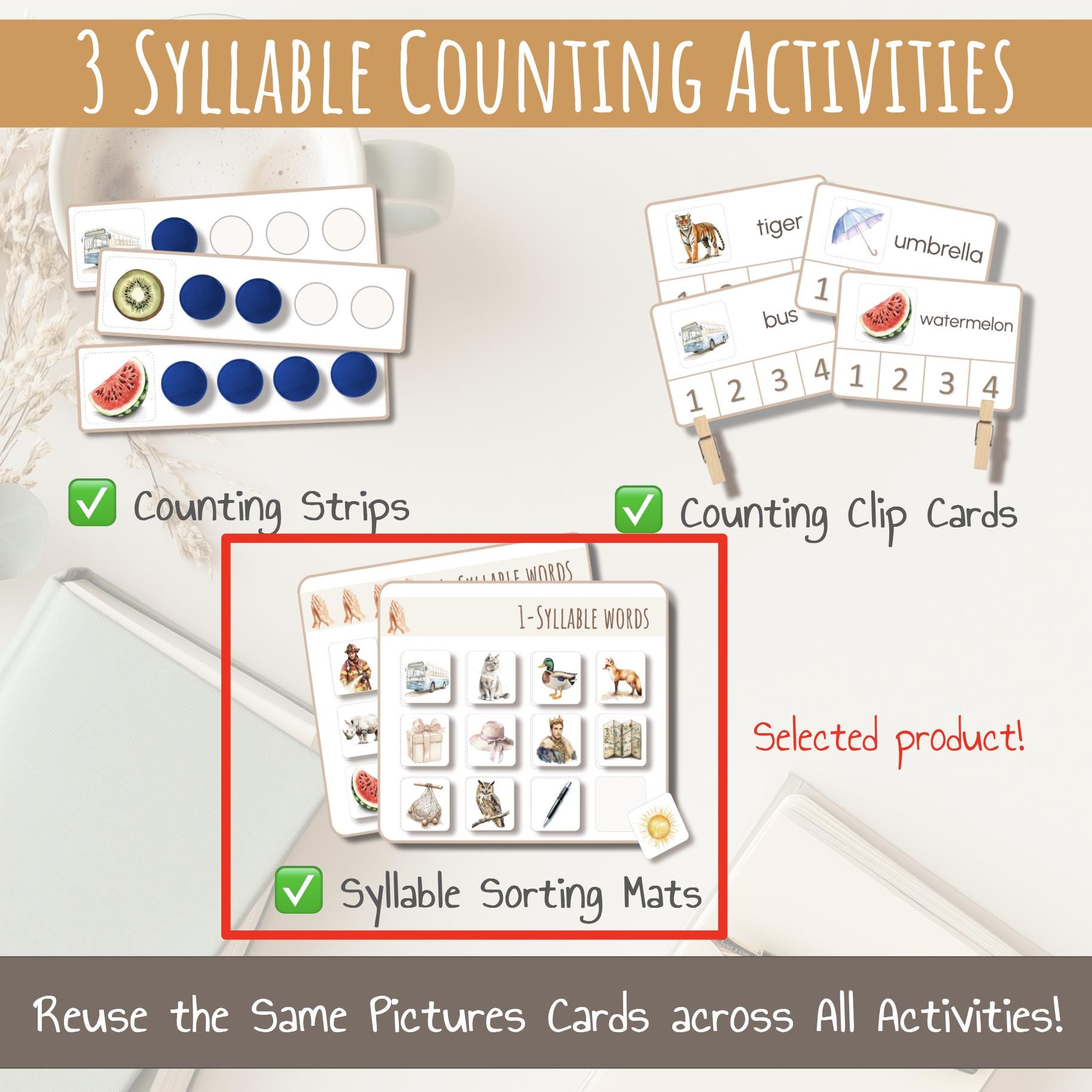 Syllable Sorting Activity | Phonics Cards | Sort the Words | Syllables ...