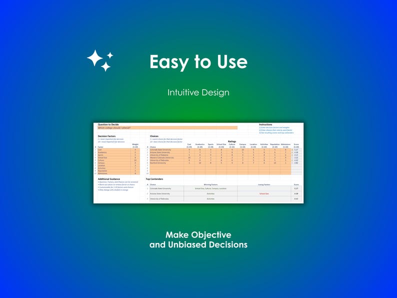 College Comparison Spreadsheet Excel Template College Decision Matrix ...