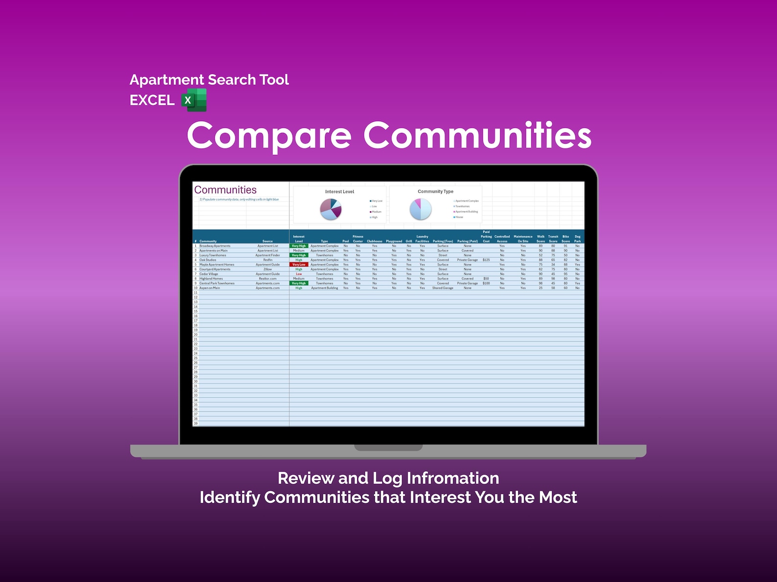 Apartment Hunting Tracker Excel Template Spreadsheet Search Comparison ...