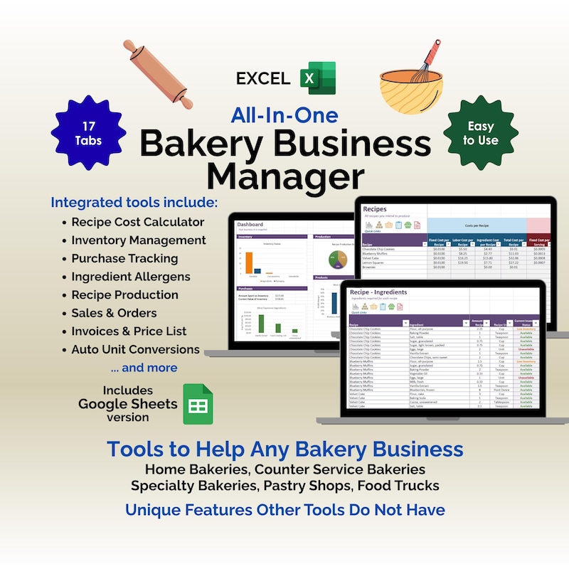 Pastry Tracker - Etsy