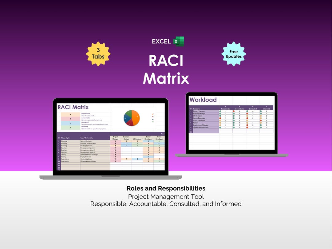RACI Matrix - Project Management Excel Tool - Visually Identify Roles ...