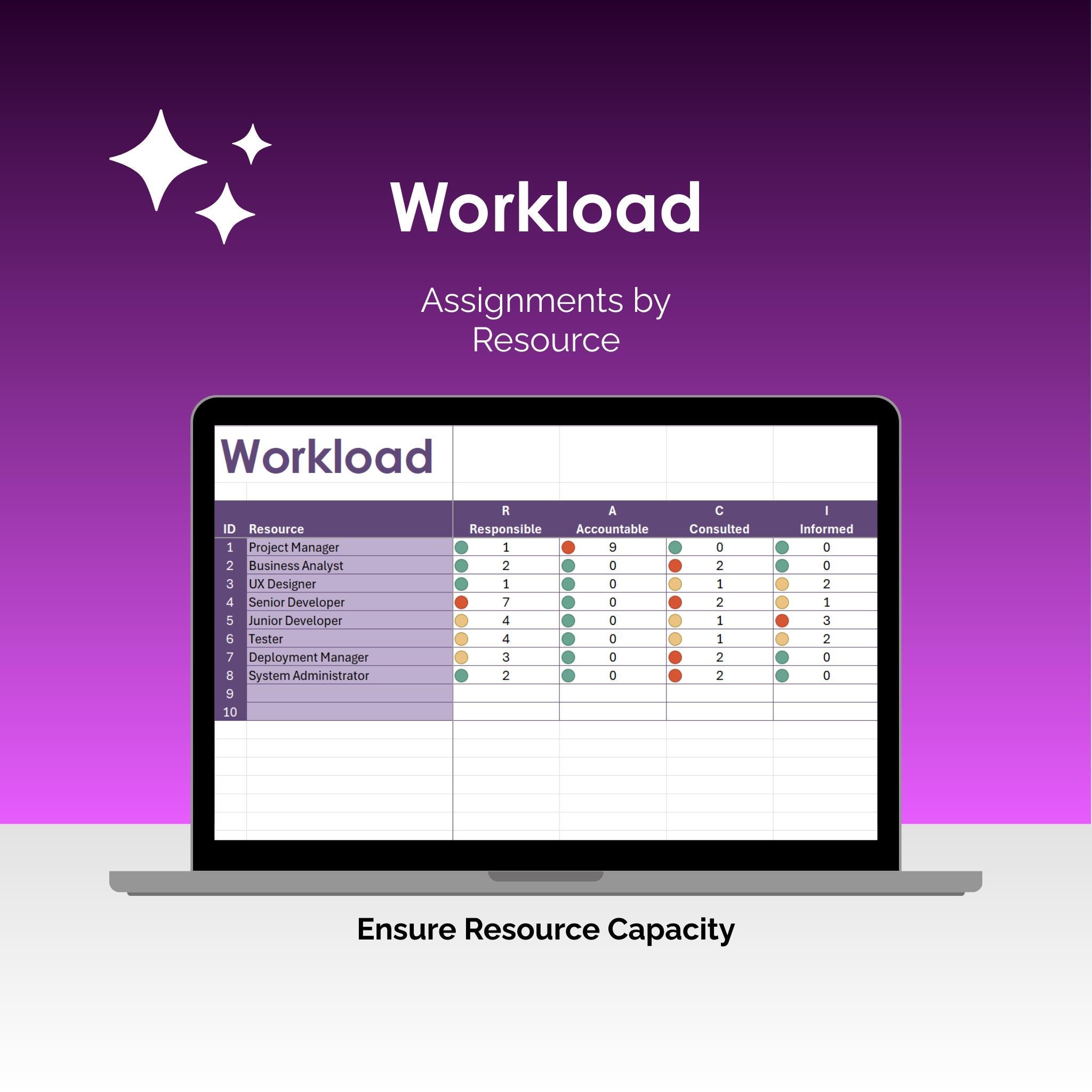 RACI Matrix - Project Management Excel Tool - Visually Identify Roles ...