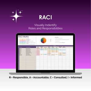 RACI Matrix - Project Management Excel Tool - Visually Identify Roles ...