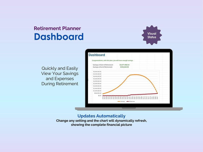 Retirement Planner Excel for Couples Budget Spreadsheet Financial Goal ...