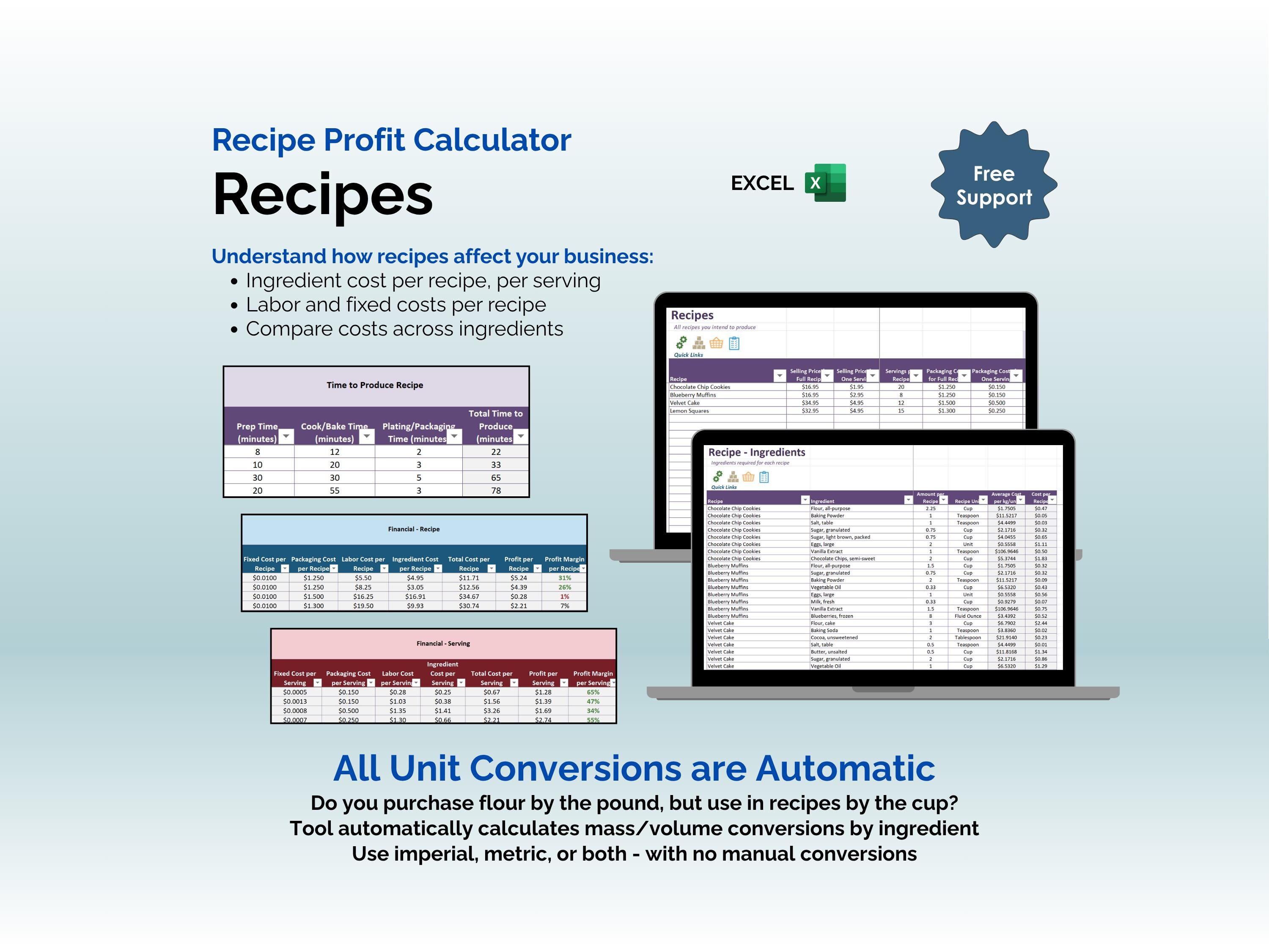 Recipe Cost Profit Calculator, Baking Ingredient Spreadsheet Home Baker ...