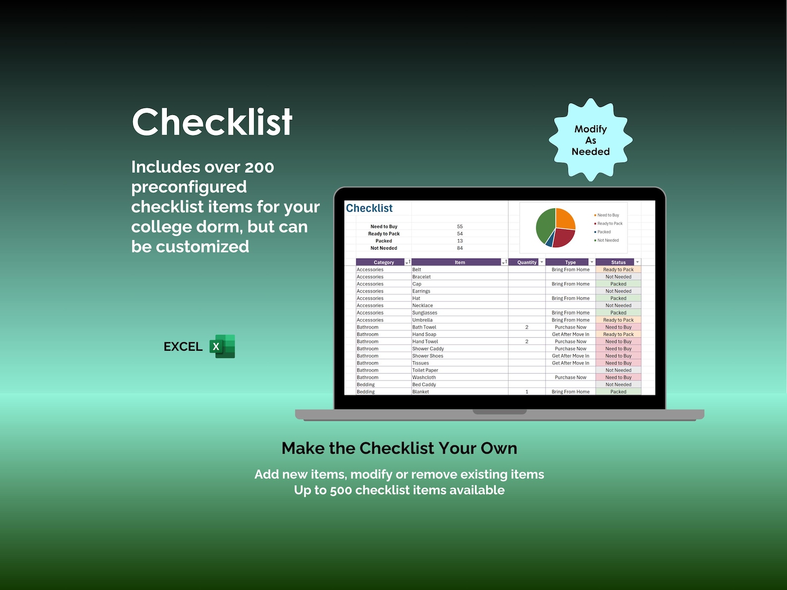 College Dorm Checklist Excel Tool - Freshman Packing List, First Year ...