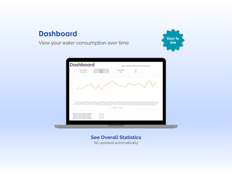 Water Intake Tracker Excel Template Daily Hydration Log Spreadsheet ...