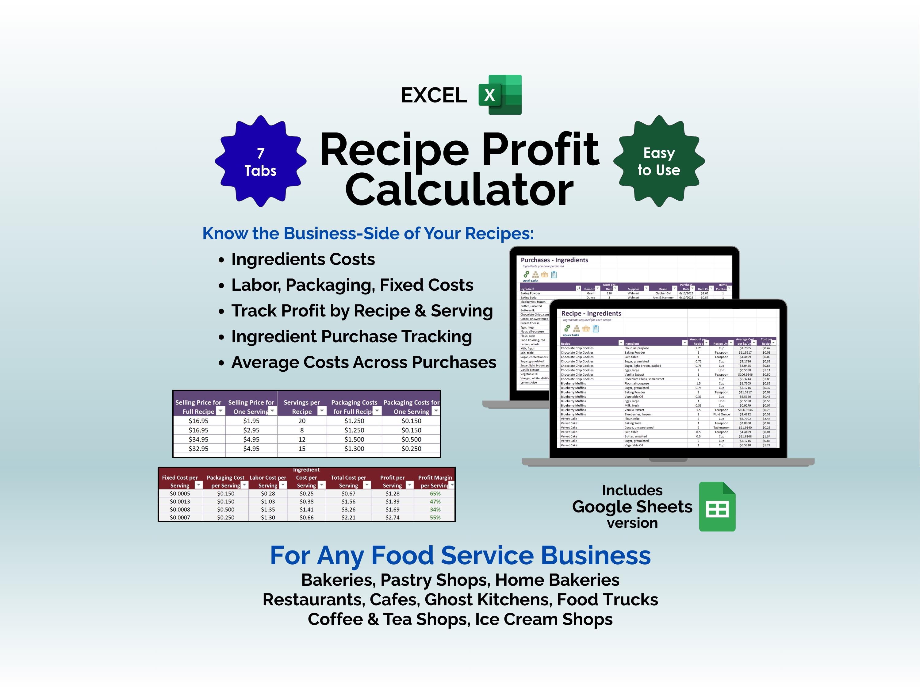 Recipe Cost Profit Calculator, Baking Ingredient Spreadsheet Home Baker ...