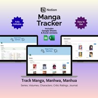 Anime Cafe Notion Dashboard Template | All-in-one Aesthetic Life ...