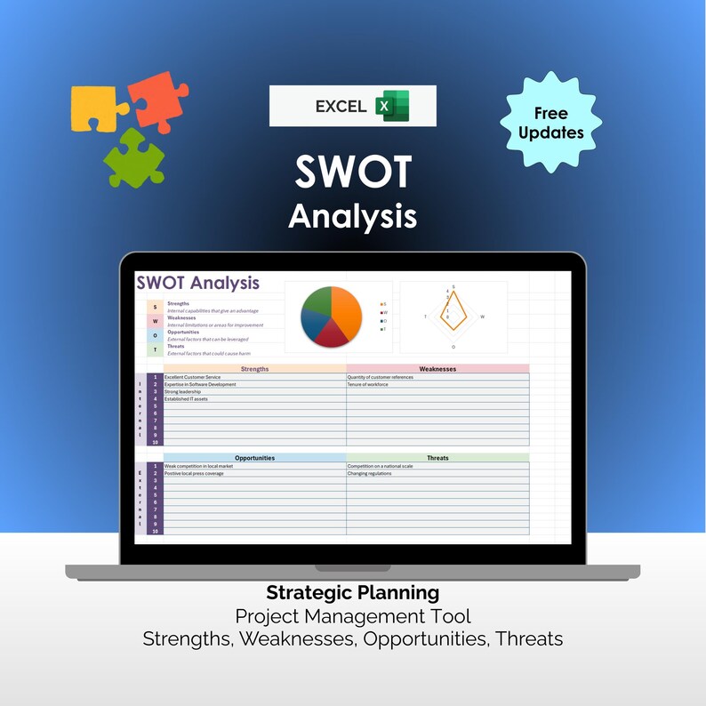 SWOT Analysis - Project Management Excel Tool - Visually Plan Strategy ...