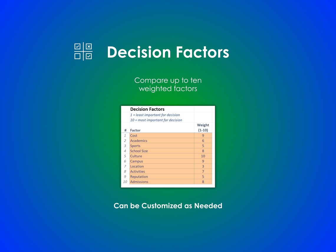 College Comparison Spreadsheet Excel Template College Decision Matrix ...