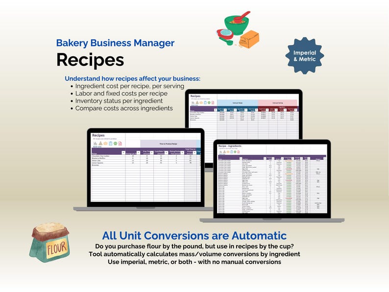 Bakery Business Planner Template Excel Spreadsheet Cost Calculator ...
