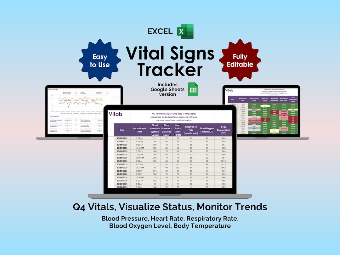 Vital Signs Tracker Excel Spreadsheet Blood Pressure Pulse Respiratory ...