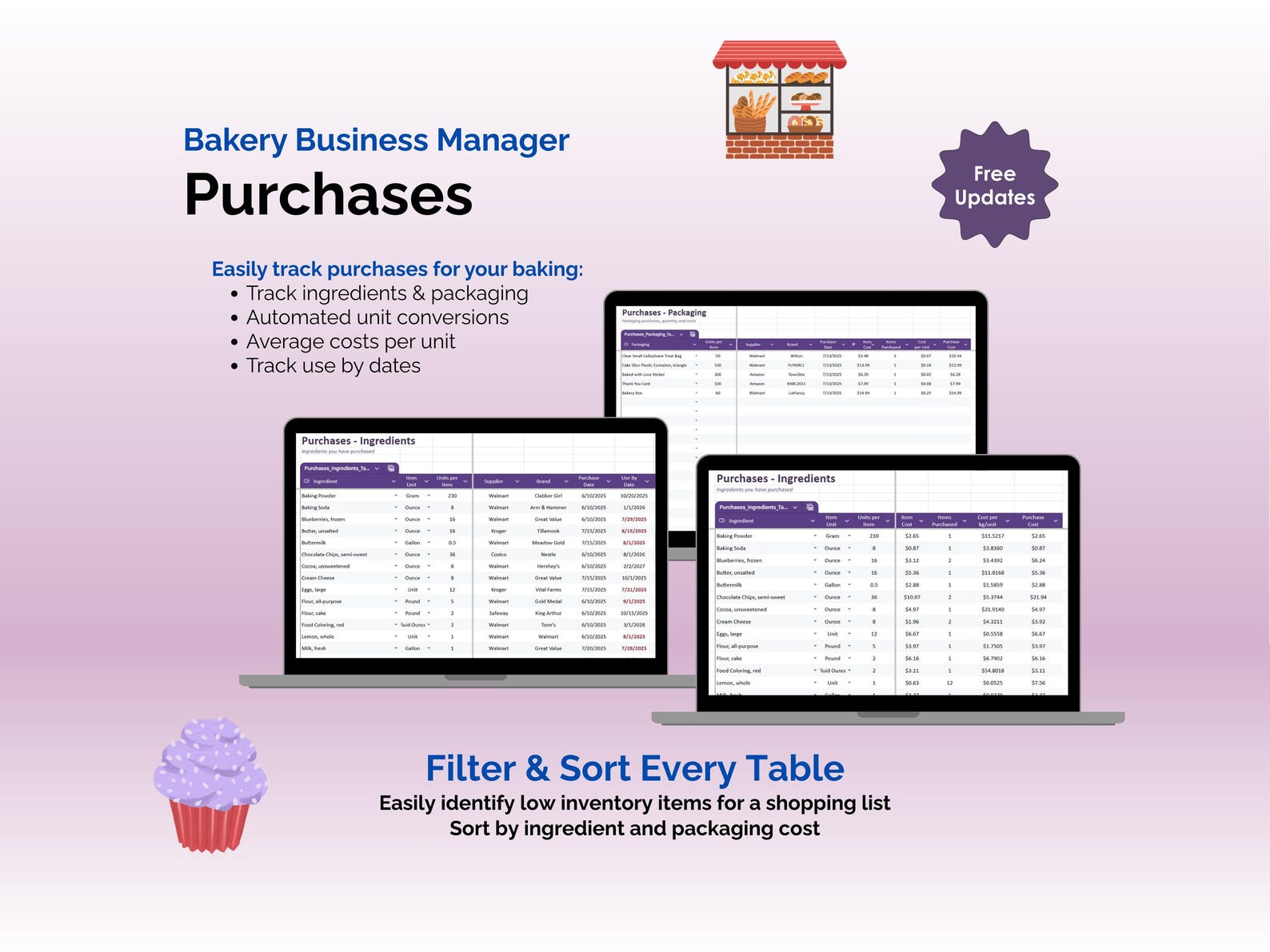 Bakery Business Planner Template Google Sheets Spreadsheet Cost ...