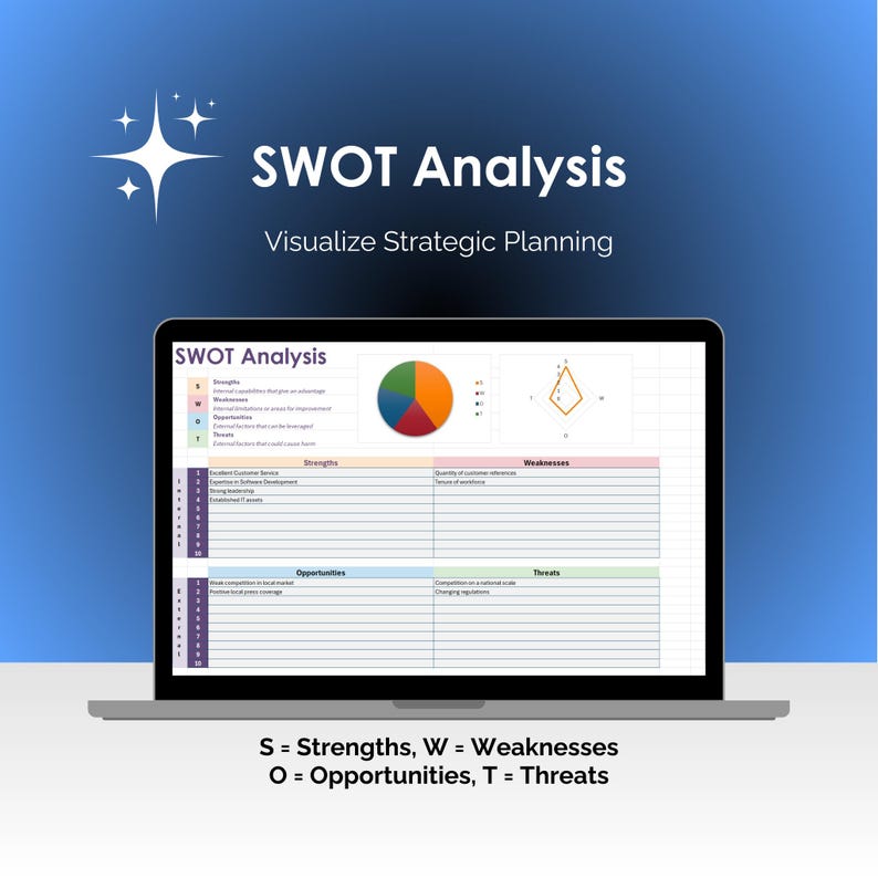 SWOT Analysis - Project Management Excel Tool - Visually Plan Strategy ...