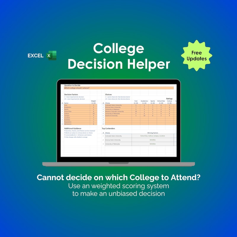 College Decision Template - Etsy