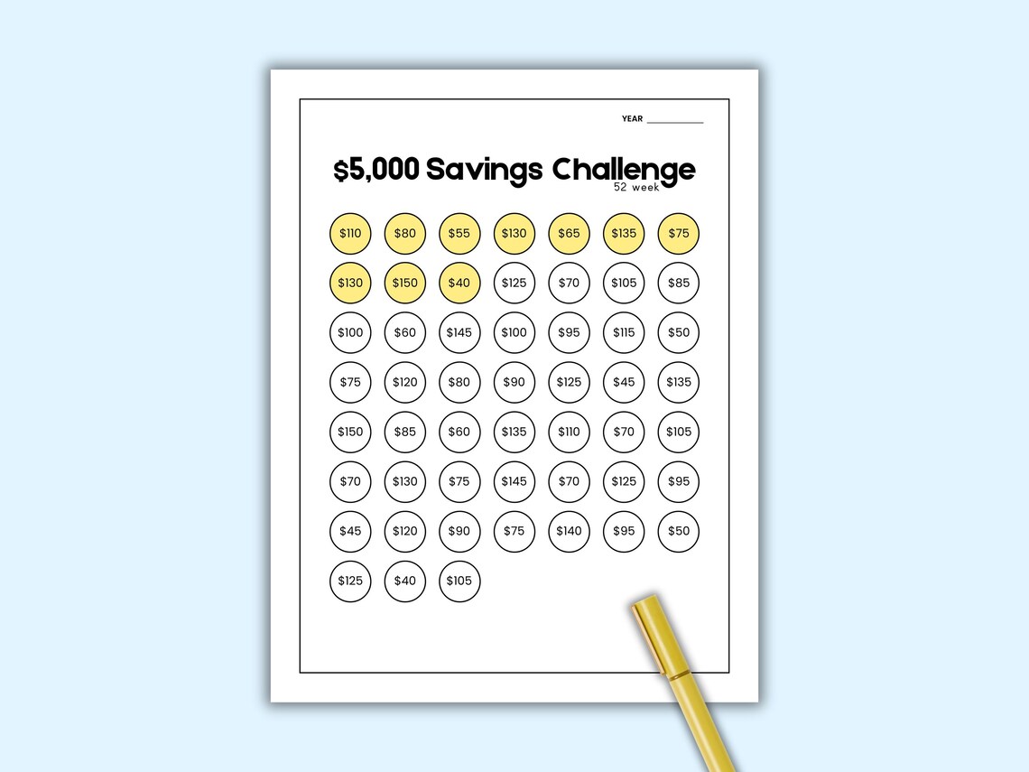 5000 Savings Tracker, 52 Week Challenge, Save 5000, Emergency Fund ...