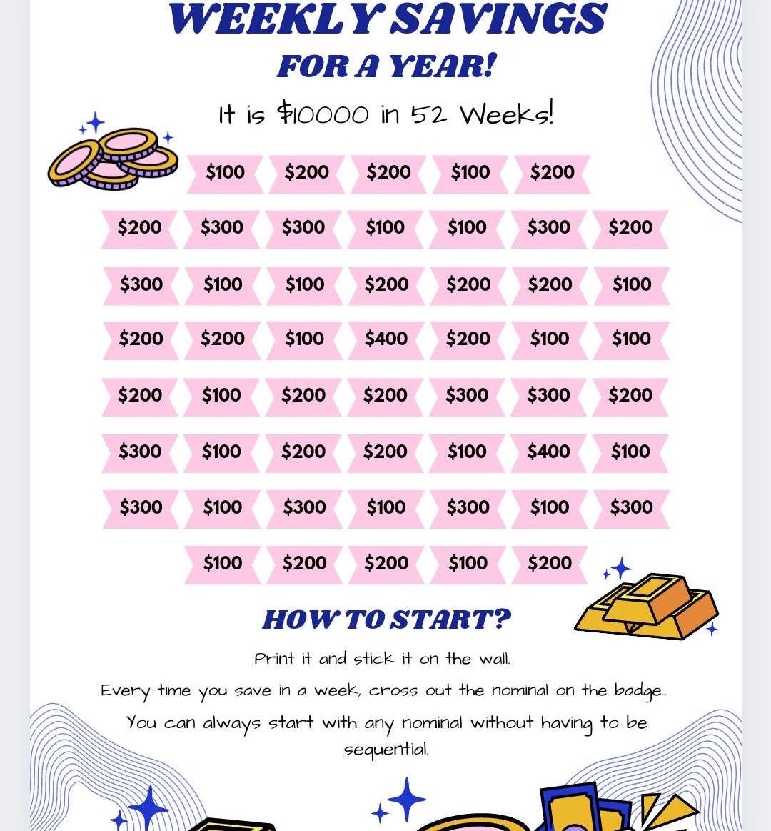 1OK Savings Goal Tracker Printable Money Saving Log - Etsy