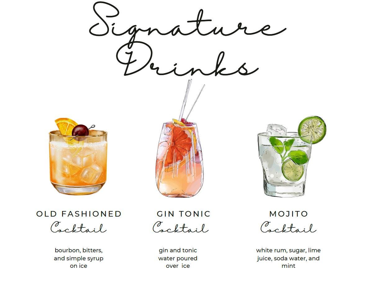 Signature Drink Sign Template, Signature Drink Bar Menu Template ...