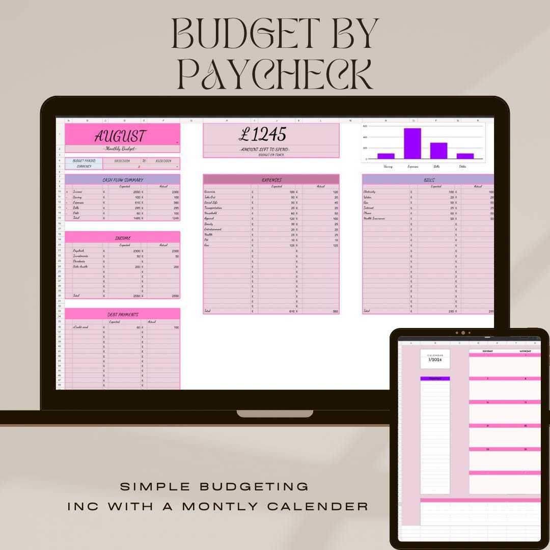 Digital Budget Planner With Calendar Monthly & Weekly Financial ...