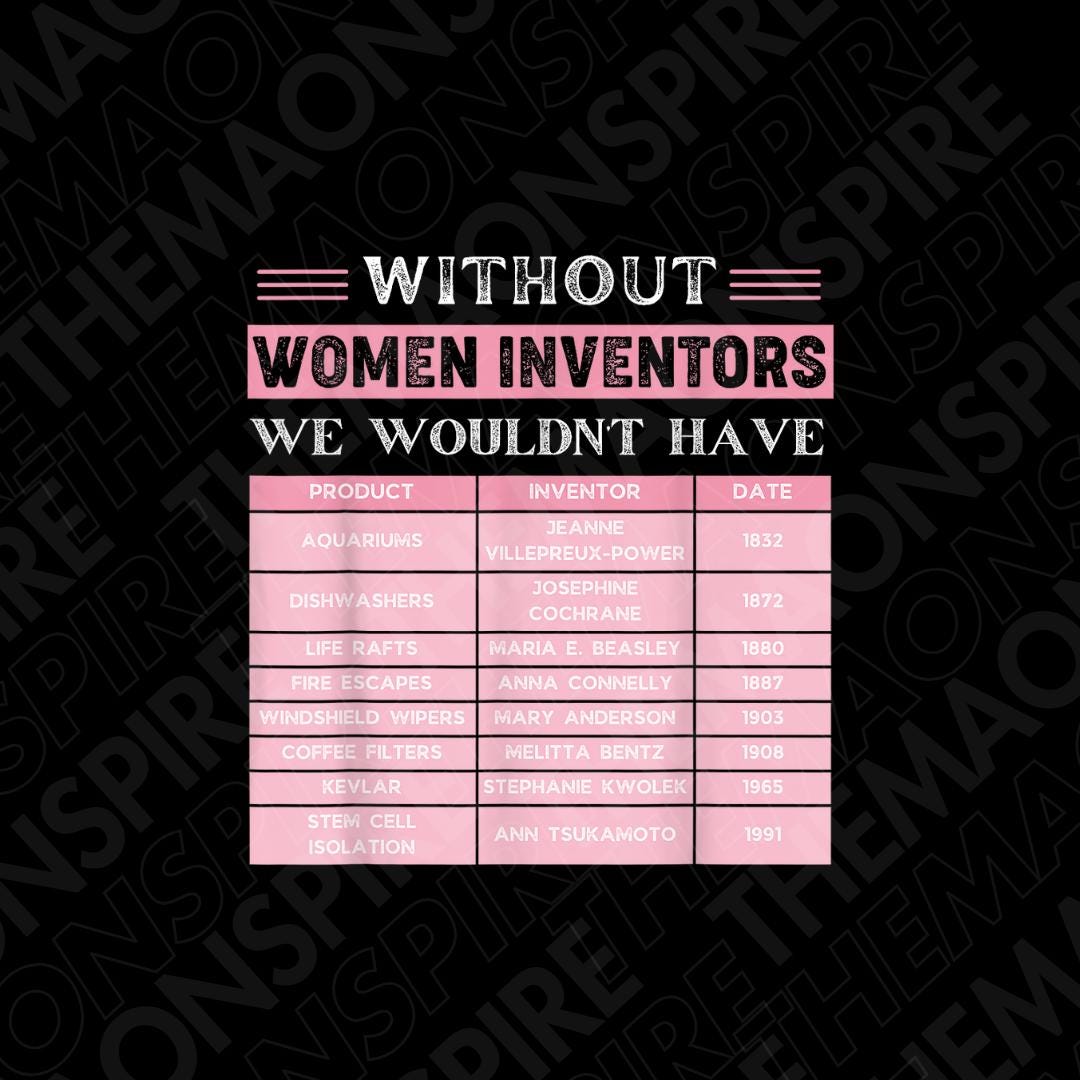 History of Women Inventors - Celebrate International Women's Day With ...