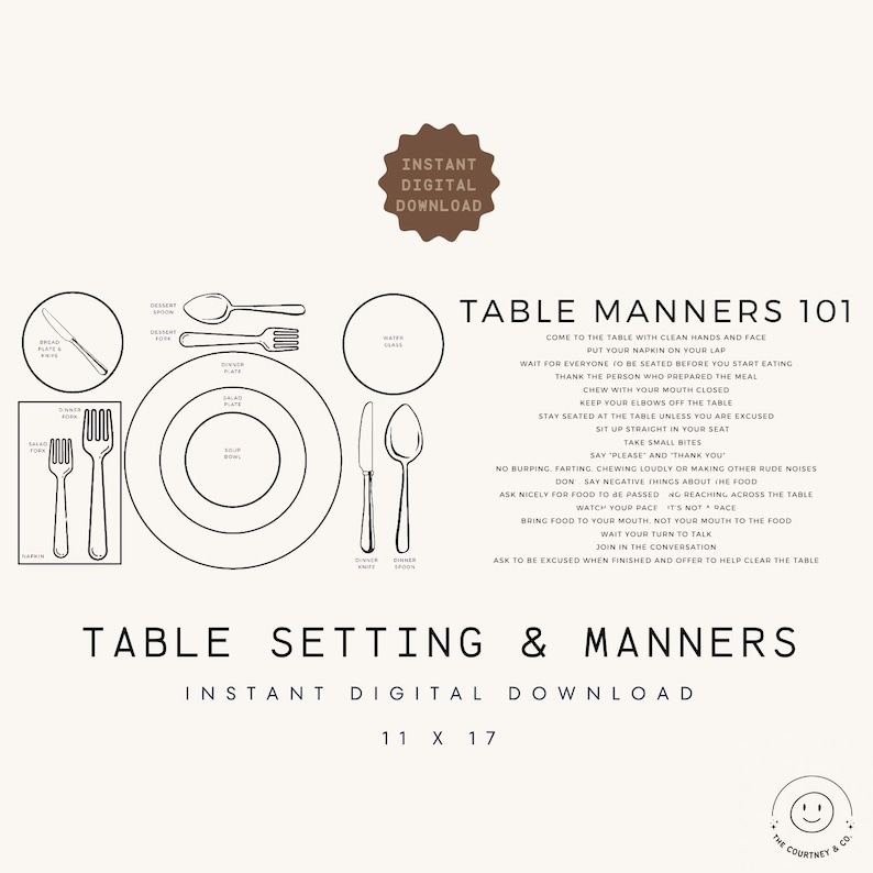 Table Setting Placemat + Table Manners 101 Printable (11x17) - Etsy