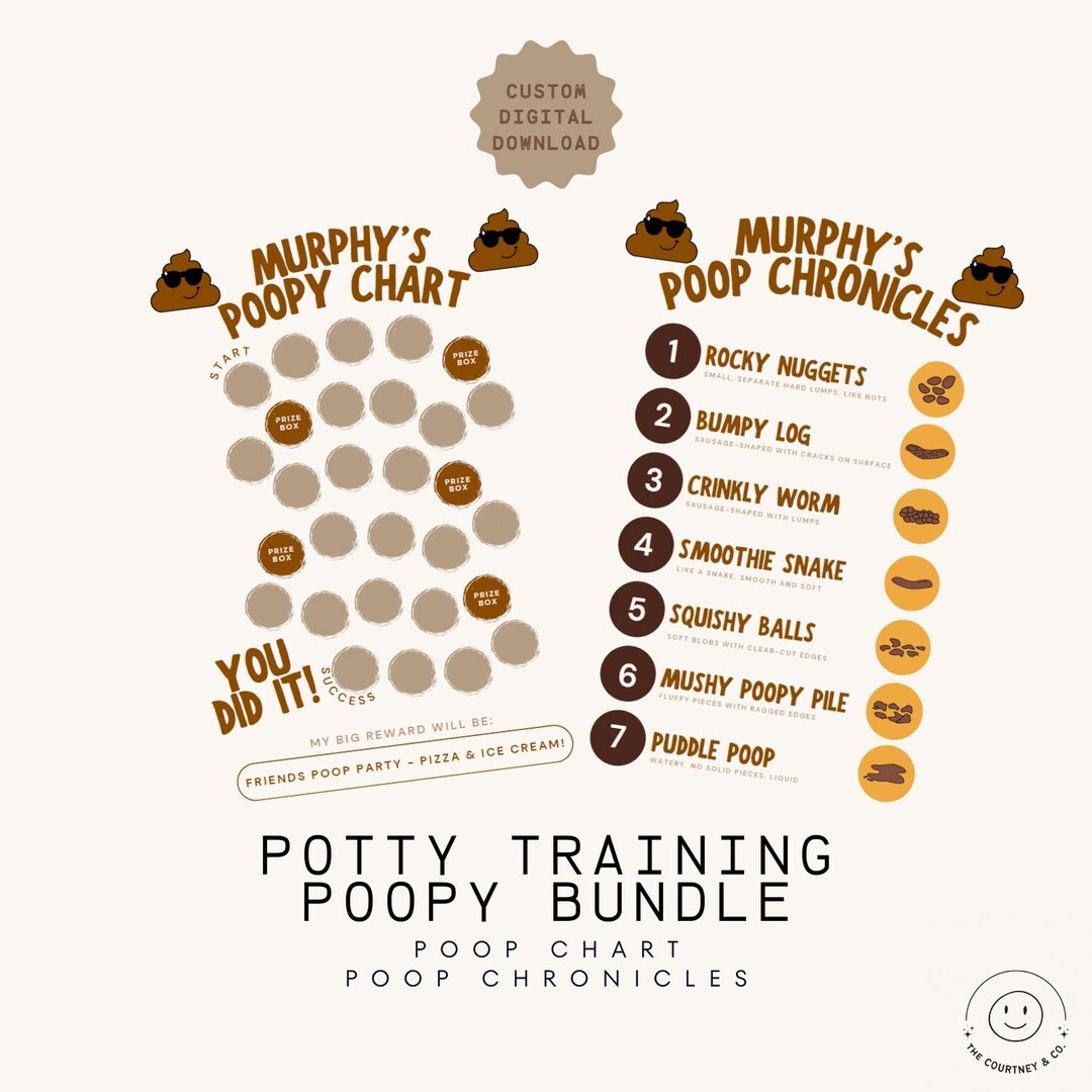 Customizable Poopy Bundle _potty Training Made Fun and Engaging - Etsy