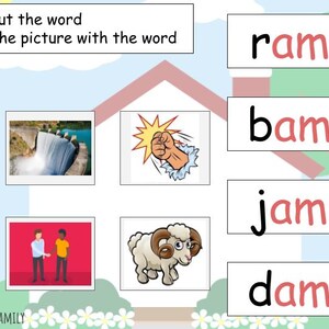 Practice Pages! Phonics CVC Word Family/short Vowel Sounds (_am ...