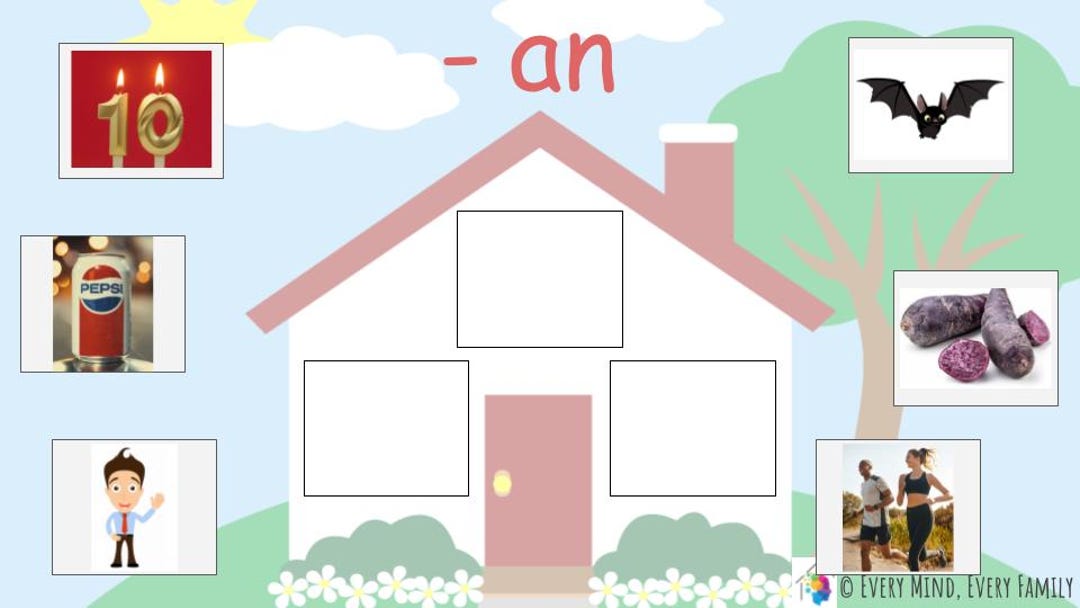 CVC Word Family/short Vowels (_an) Phonics Digital Practice - Neuro ...