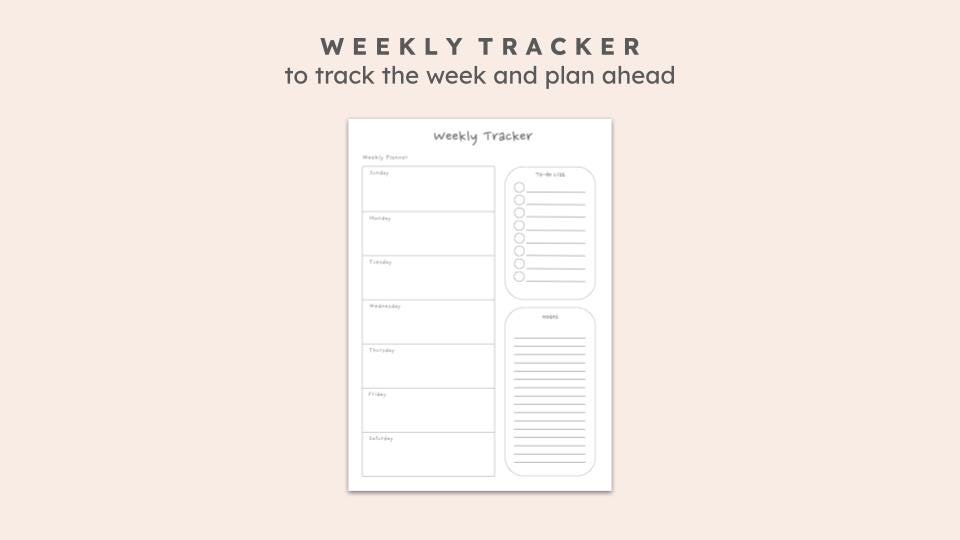 Weekly Tracker Printable | Habit, Mood, or Task Progress Log | Undated ...