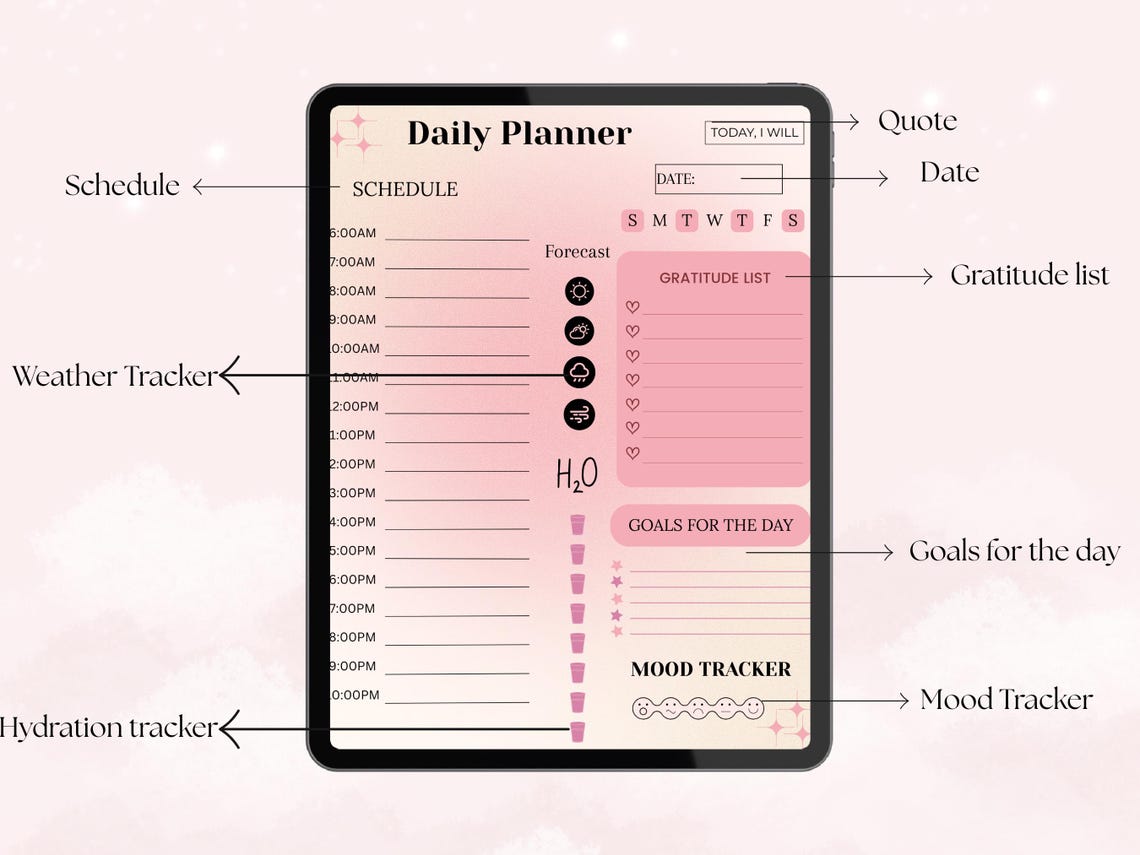 Daily Planner, Digital Planner, Pink Aura, Printable, PDF, Goodnotes ...