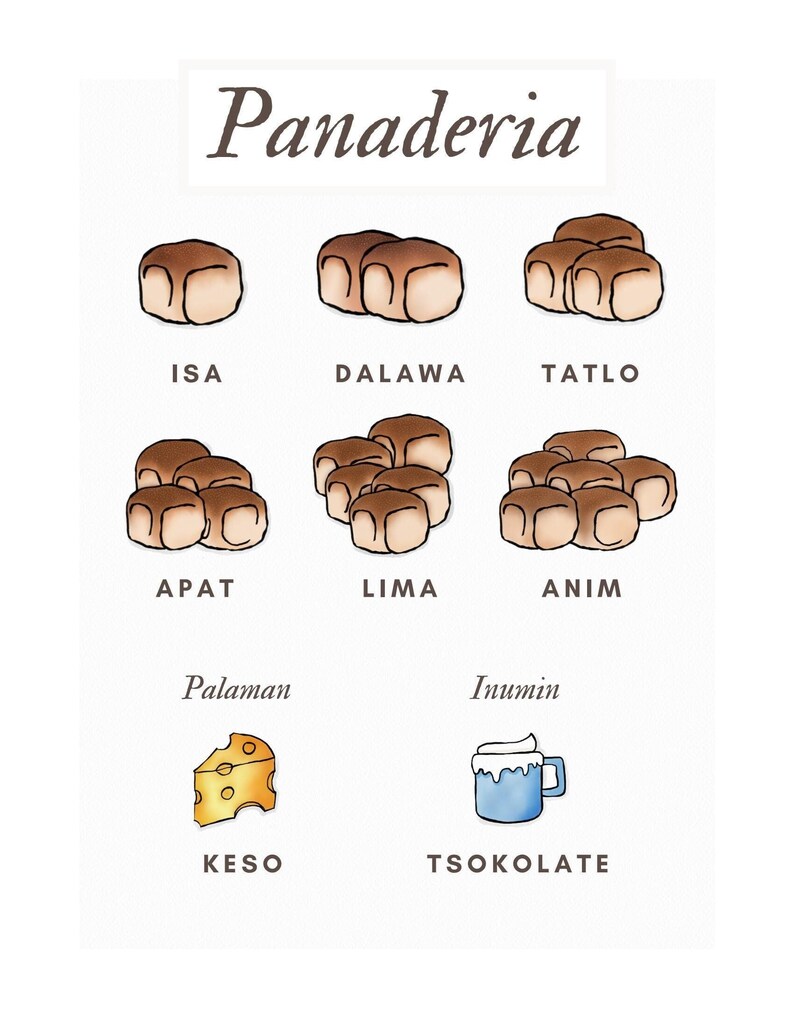 Pandesal Pretend Play Menu - Etsy