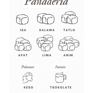 Pandesal Pretend Play Menu - Etsy