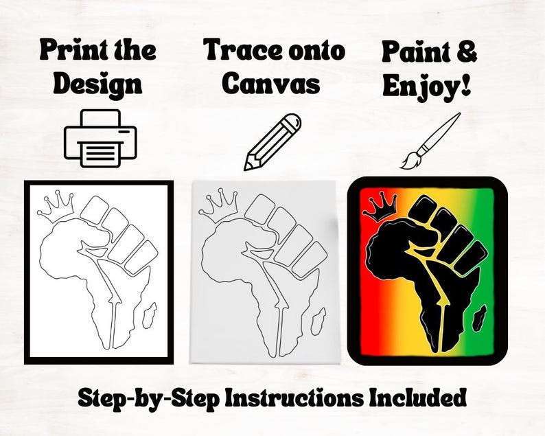 African Fist Juneteenth, Black History Month : Paint Kits or Coloring ...