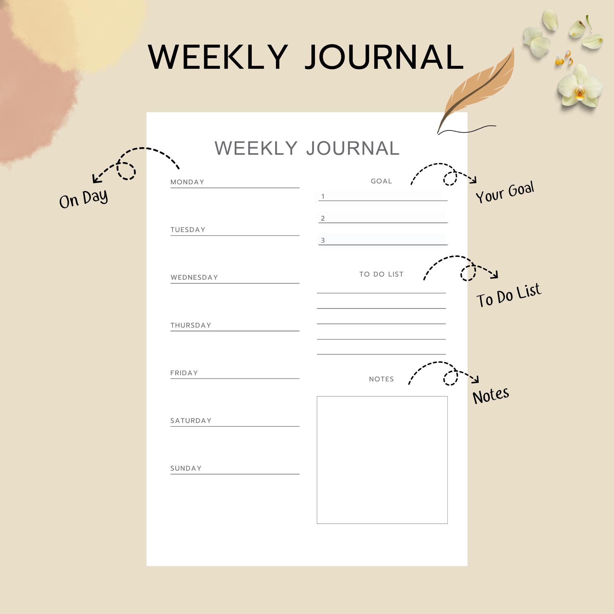 Weekly Journal Printable, Weekly Plan, Planner, Planner Template 2025 ...
