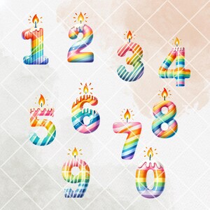 Birthday Candle Alphabet Clipart: Rainbow PNG Letters (digital Download) - Etsy