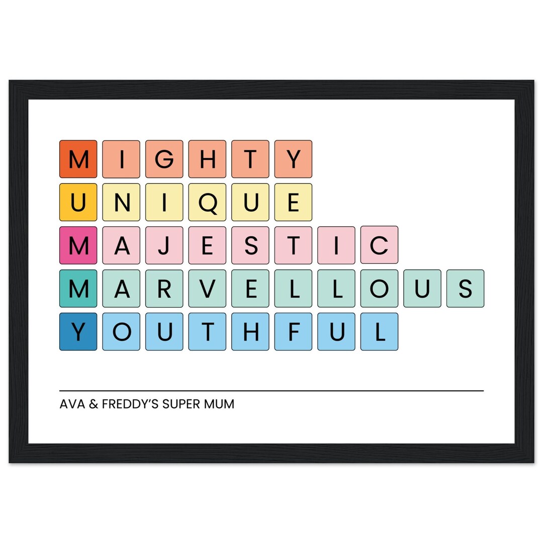 Personalised Mummy Print, Mother's Day Gift, Mummy Word Wall Art ...