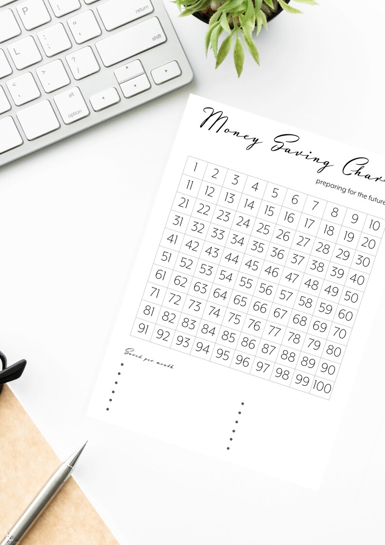 Money Saving Chart - Etsy