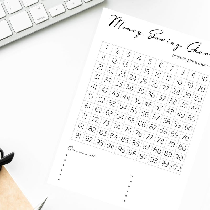 Saving Charts Free Printable - Etsy