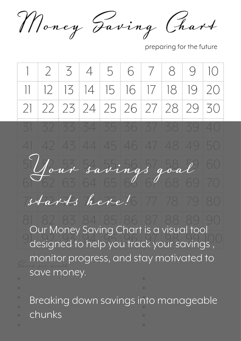 Money Saving Chart - Etsy
