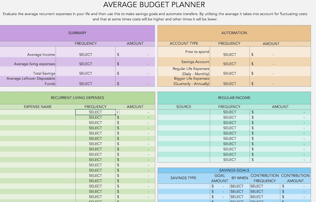 Simple & Easy Average Budget Planner (including Plan for Automation) - Etsy