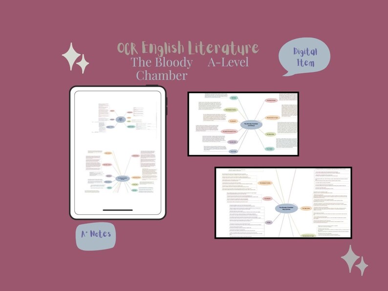 OCR A* A-level English Literature Gothic the Bloody Chamber Notes - Etsy