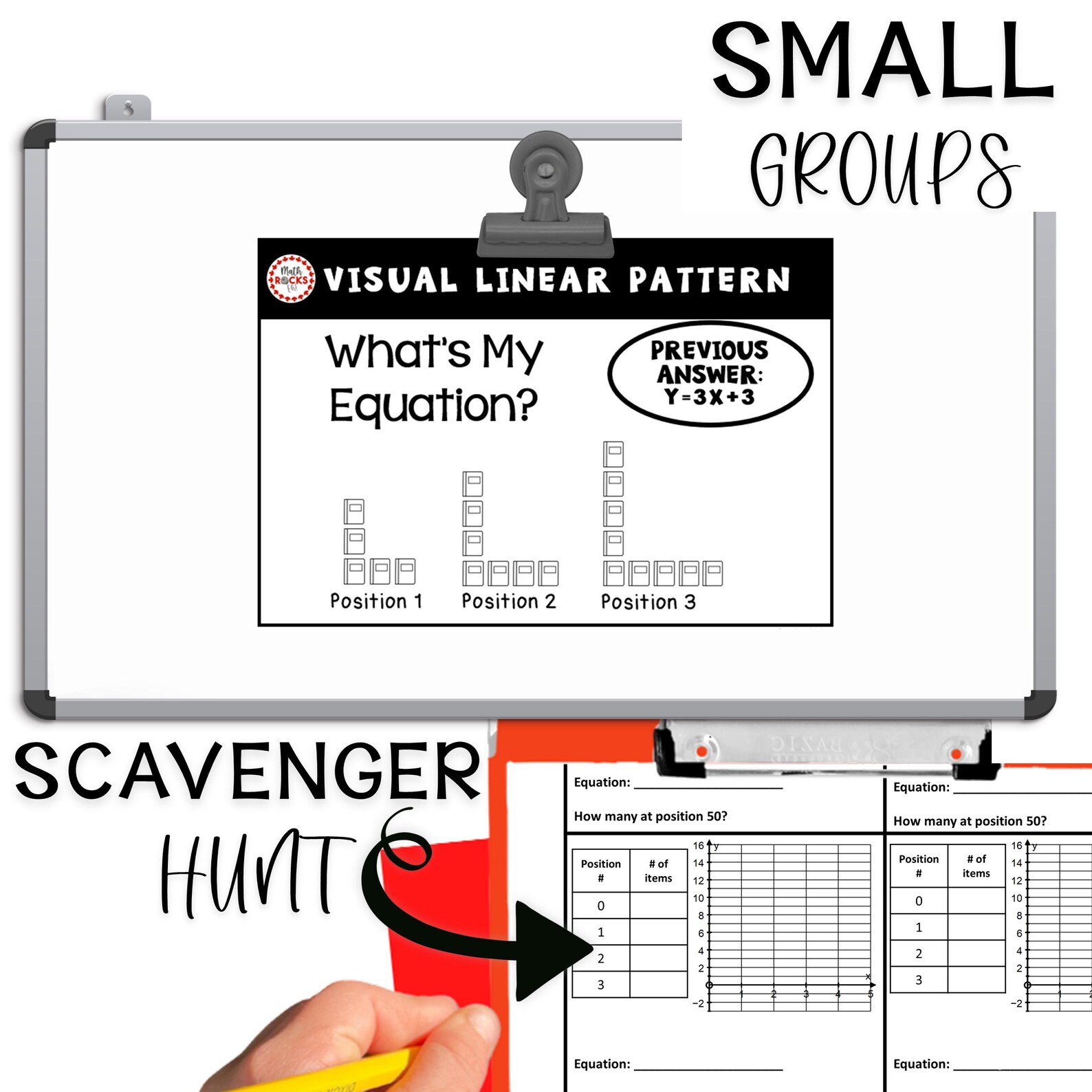 Linear Functions Activity Visual Pattern Algebra 1 Scavenger Hunt 8th ...