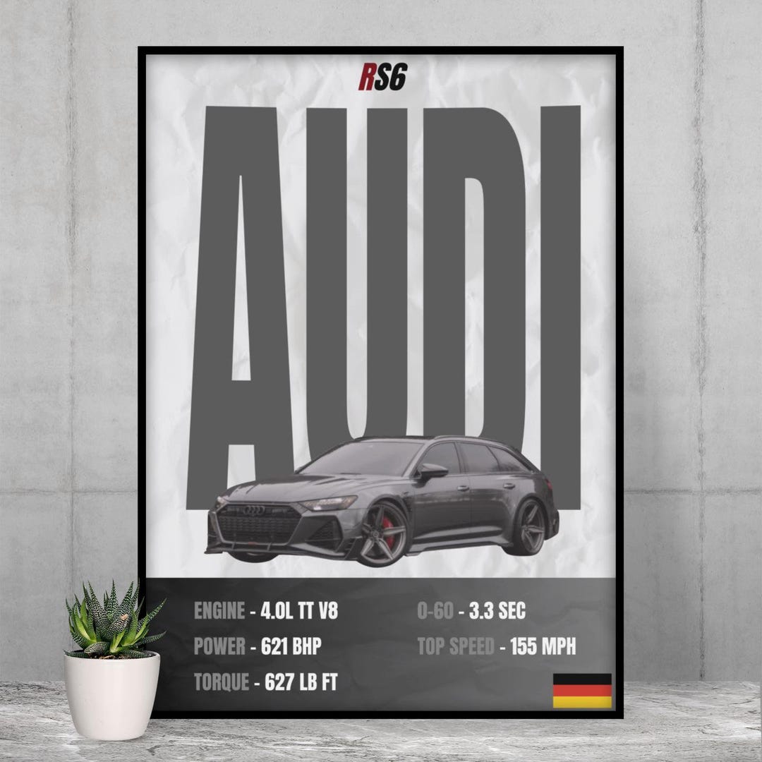 Audi RS6 Digital Poster, Wall Art for Game Room, Offices, Living Rooms ...